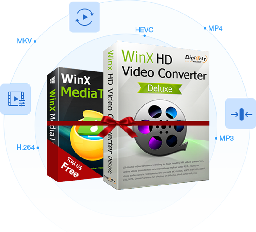 WinXDVD 16th Annivesary Special Offers