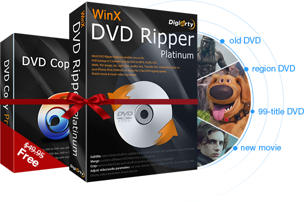 WinXDVD 16th Annivesary - WinX DVD Ripper Special Offers