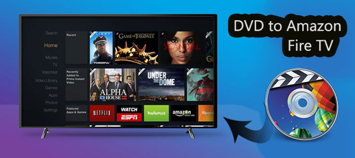 How to Fast Rip and Stream DVD Movies to Amazon Fire TV on PC/Mac?