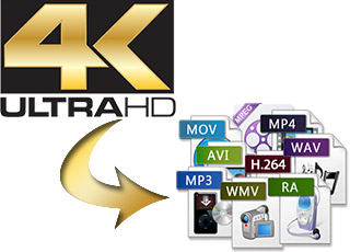 [2018-19] 3 Best 4K Video Converters for PC/Mac – Convert 4K to 1080p/5K