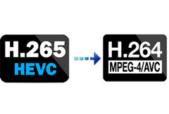 WinX Anleitungen: DVD rippen | Videos umwandeln, downloaden...