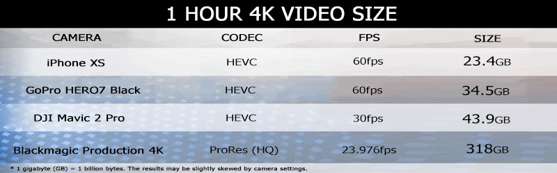 Mp4 Video File Size Reducer Nsabad
