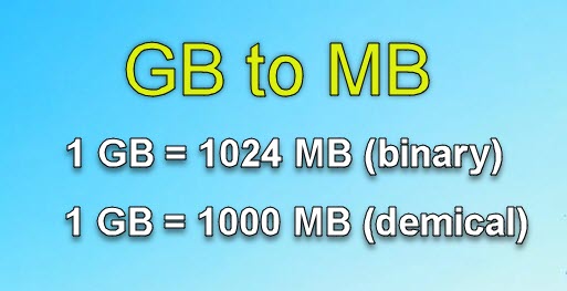  Wiki How Many Megabytes In A Gigabyte 
